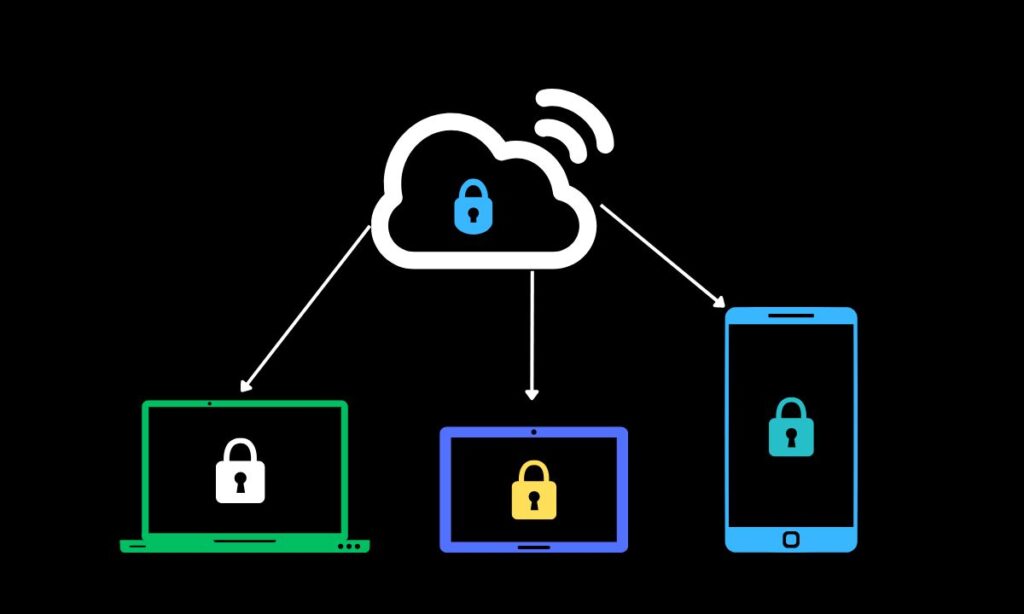 What is SaaS Cloud Security and its Best Practices?